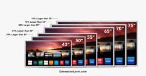 Wide 65 Inch TV: Dimensions, and Setup Guide - Dimension Level