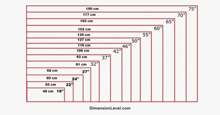 50 inch TV dimensions – how big is a 50 inch TV? - Dimension Level